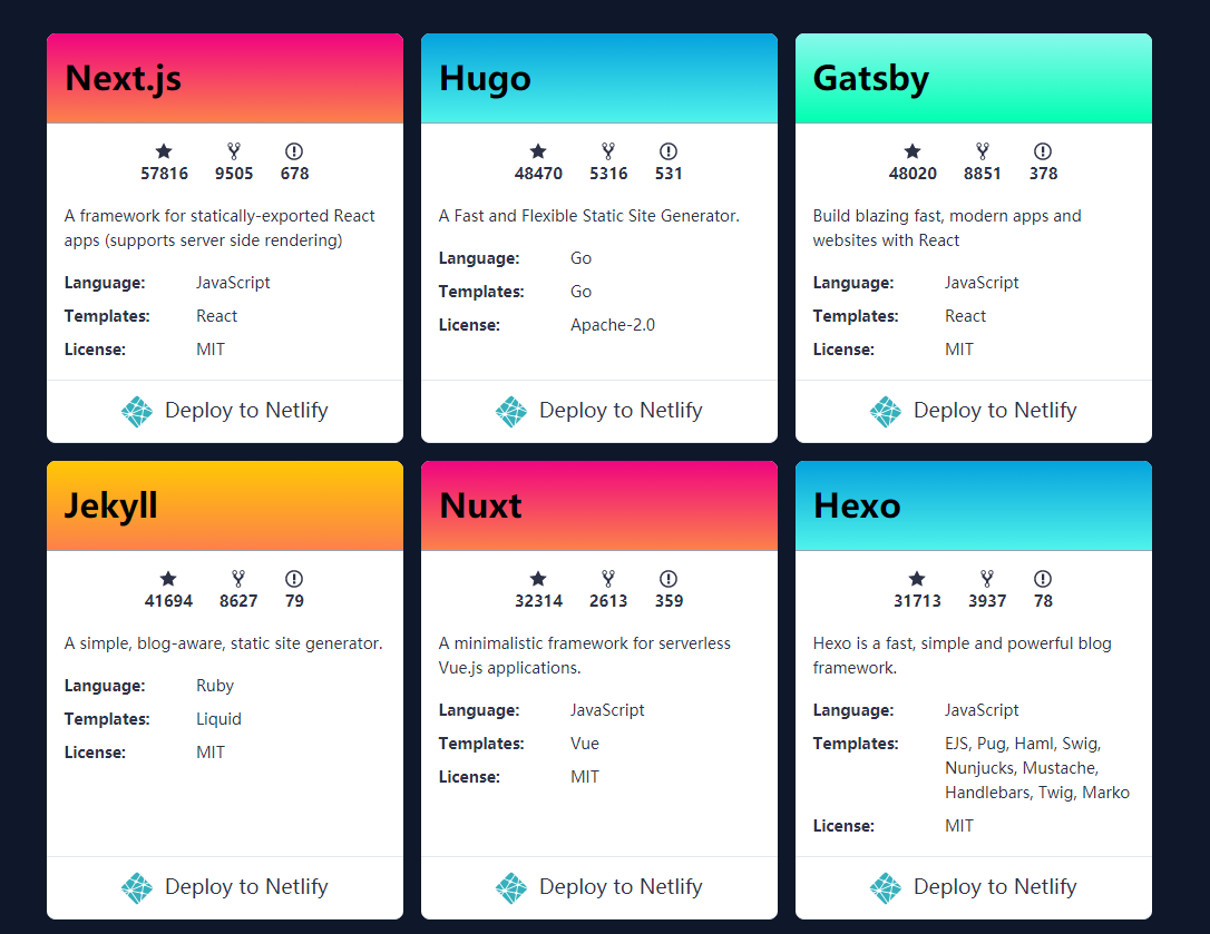 Blog & Slides | 方镇澎的博客